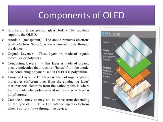 Shubham kanojia oled | PPTX