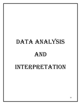 Retail Audit of Lux, Lifebuoy & Breeze | PDF