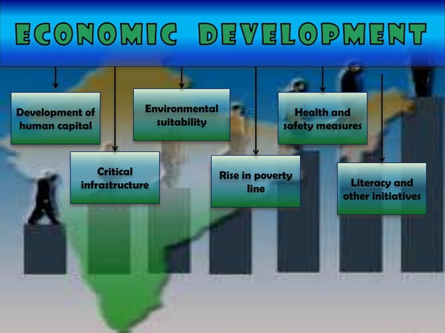 Economic Development | PPT