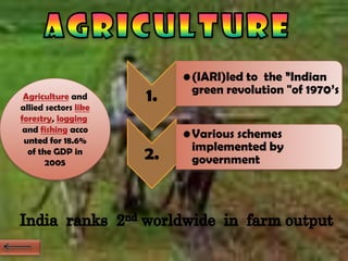 Economic Development | PPT