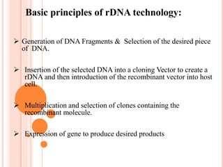 Recombinant DNA Technology | PPT