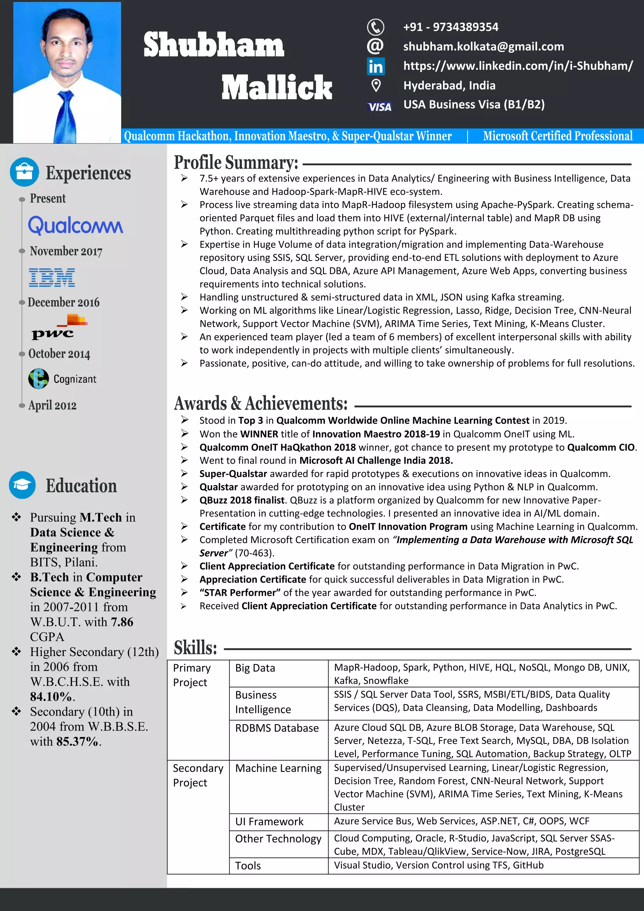Shubham, 7.5+ years exp, mcp, map r spark-hive-bi-etl-azure-dataengineer-ml | PDF