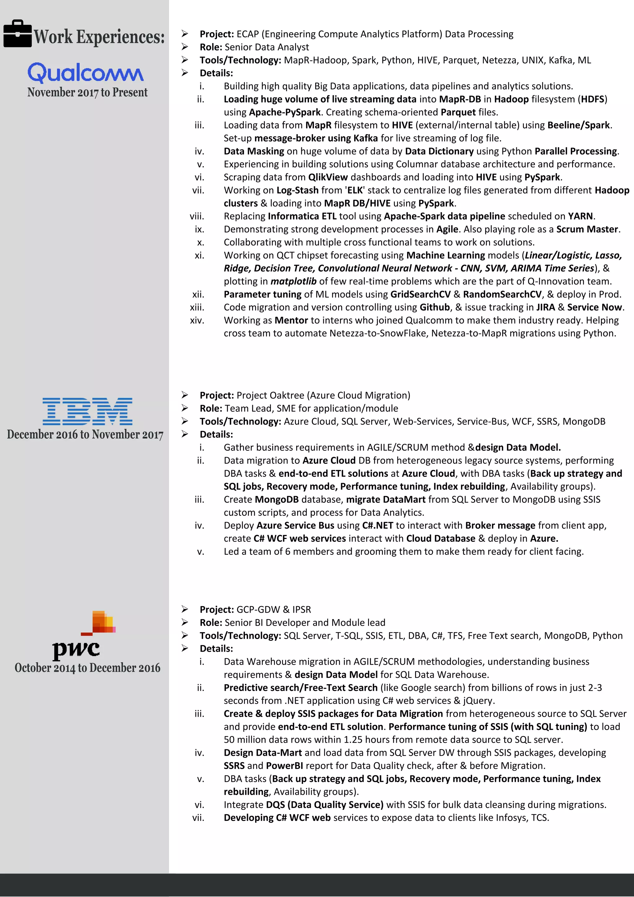 Shubham 7 5 Years Exp Mcp Map R Spark Hive Bi Etl Azure Dataengineer Ml Pdf