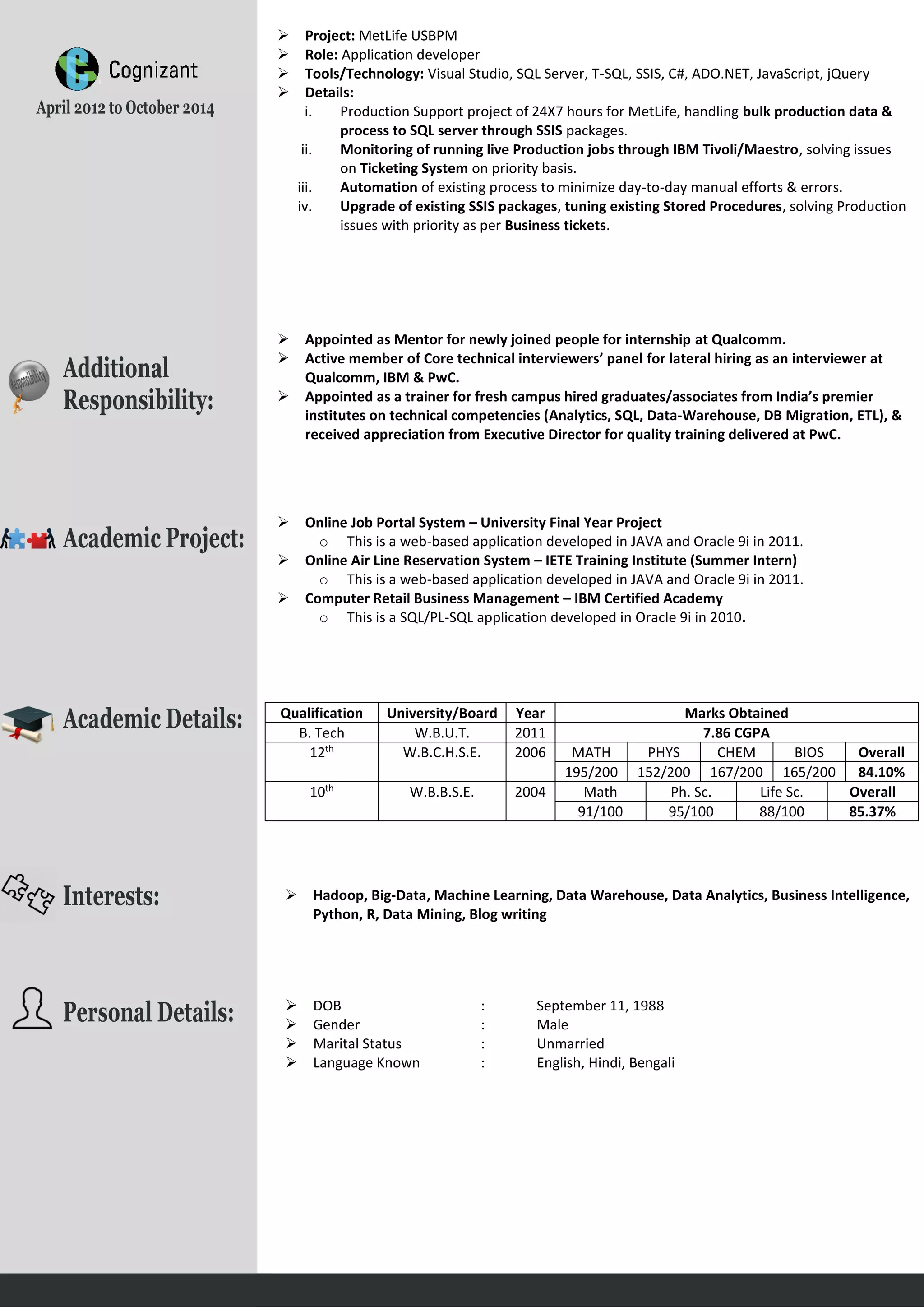 Shubham, 7.5+ years exp, mcp, map r spark-hive-bi-etl-azure-dataengineer-ml | PDF
