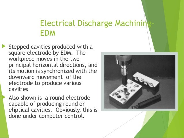 Discharge or electroweb - ryterm
