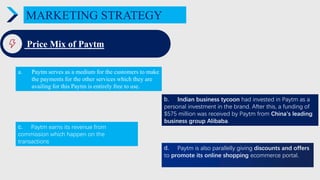 Shubham Behal Paytm PPT.pptx
