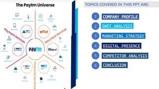 Shubham Behal Paytm PPT.pptx