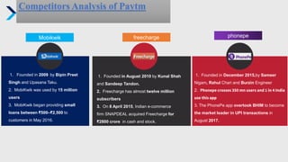 Shubham Behal Paytm PPT.pptx