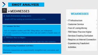 Shubham Behal Paytm PPT.pptx
