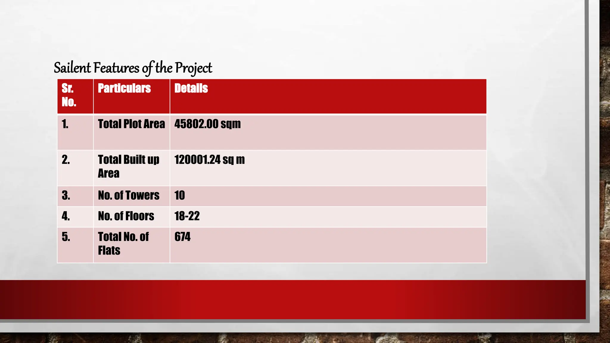 MIVAN CONSTRUCTION TECHNOLOGY for const | PPTX