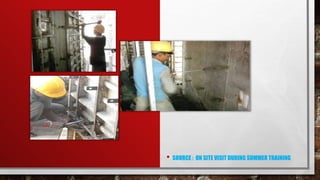 MIVAN CONSTRUCTION TECHNOLOGY for const | PPTX