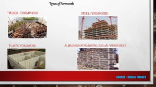 MIVAN CONSTRUCTION TECHNOLOGY for const | PPTX
