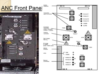 Base Transceiver Station | PPTX