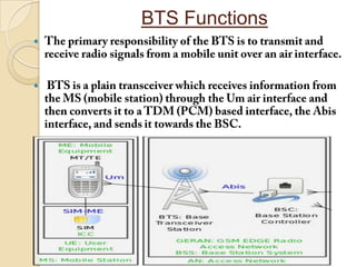 Base Transceiver Station | PPTX