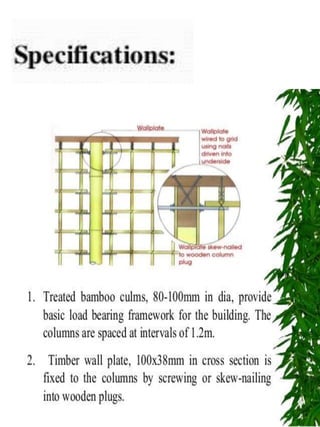 Shuttering materials | PPTX
