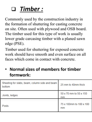 Shuttering materials | PPTX