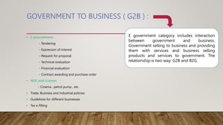 Digital Government | PPTX