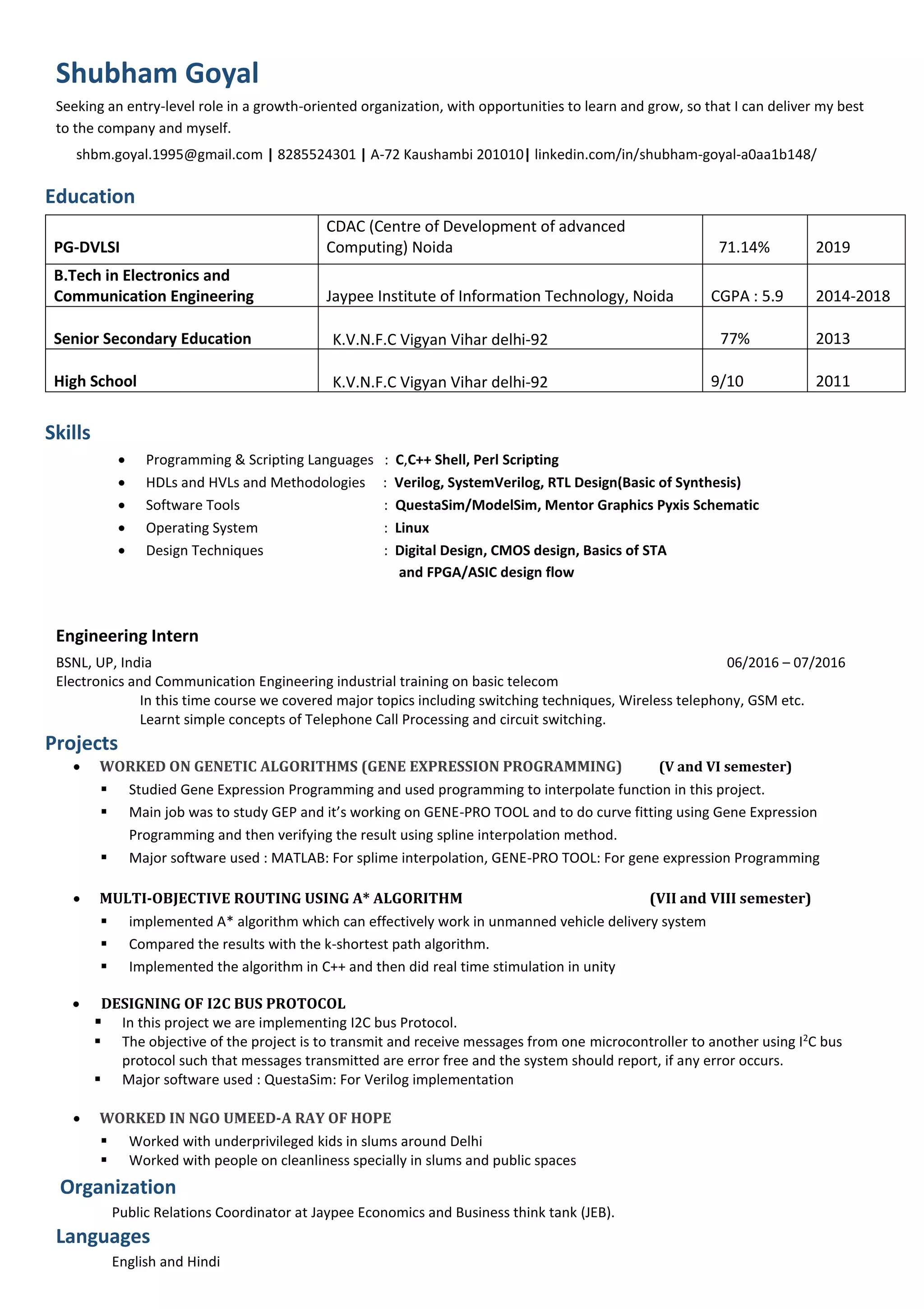 Shubham final resume1 | PDF