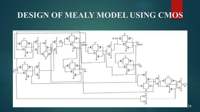 Modified Gate Diffusion Input-MGDI | PPTX