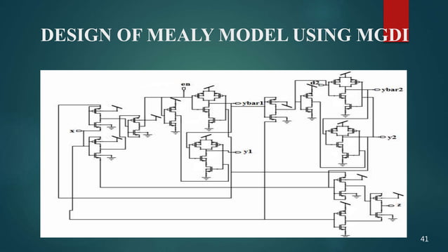Modified Gate Diffusion Input-MGDI | PPTX