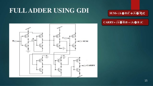Modified Gate Diffusion Input-MGDI