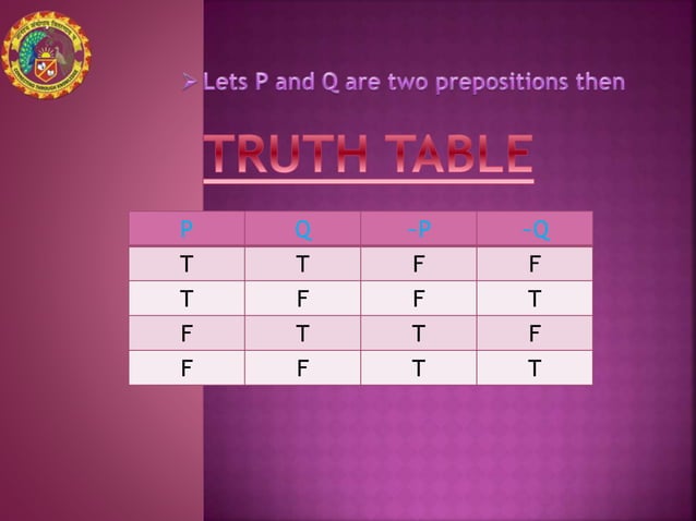 truth table ppt 'discrit mathematic' | PPTX | Programming Languages ...