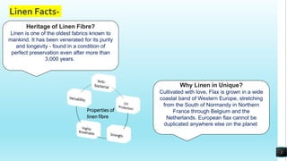 Introduction of Linen : Fibre to Fabric | PPTX