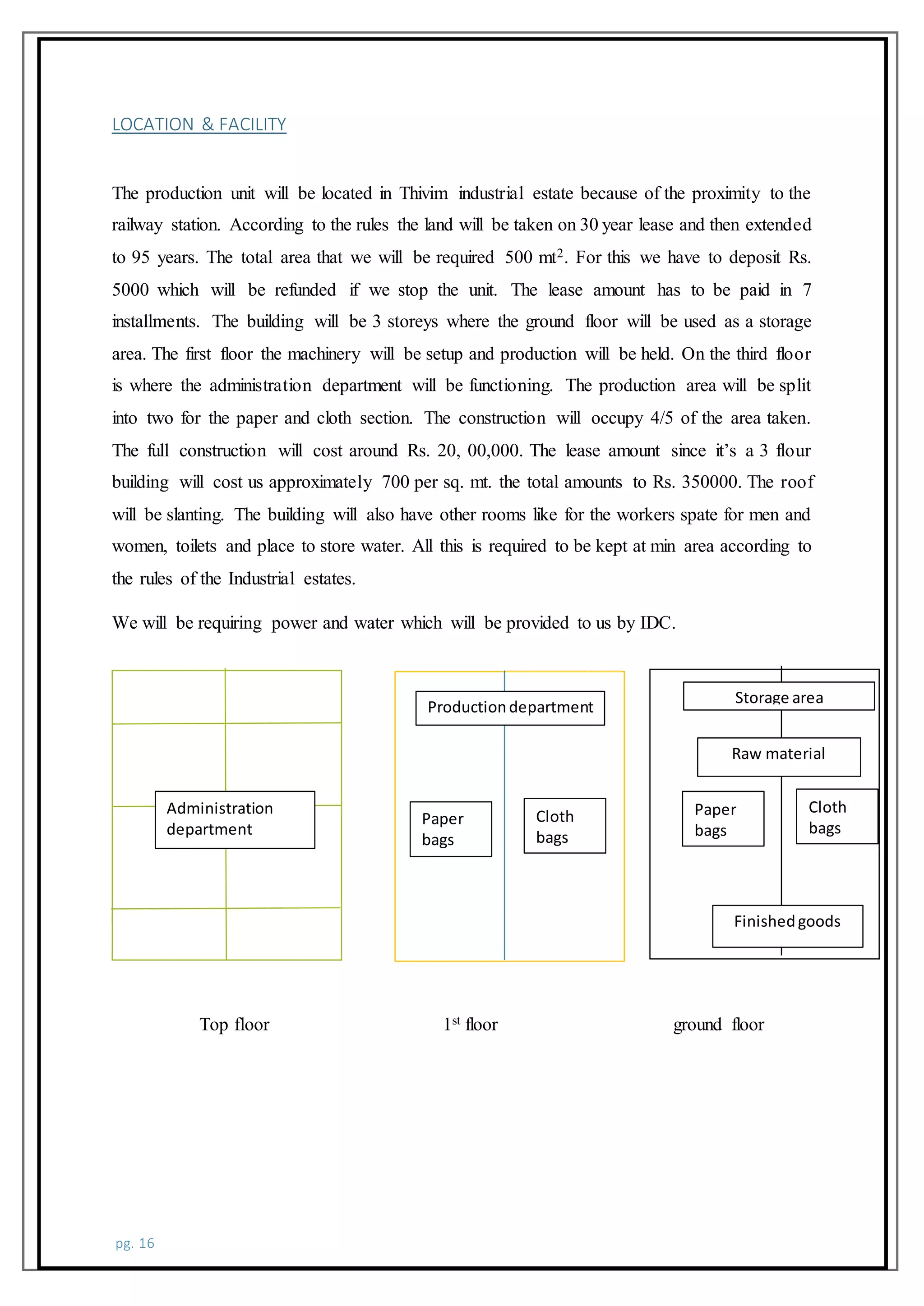 business plan - paper and cloth bags manufacturing (PAC BAGS) | PDF