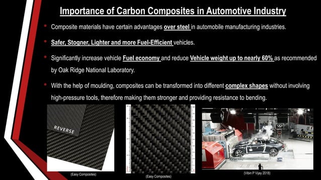 carbon composites for automotive | PPT