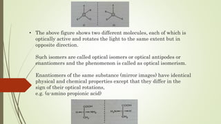 Shubham patil personal | PPT