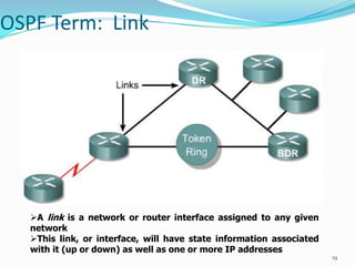 Shubham ppt on ospf and framerelay | PPTX | Computer Networking | Computing