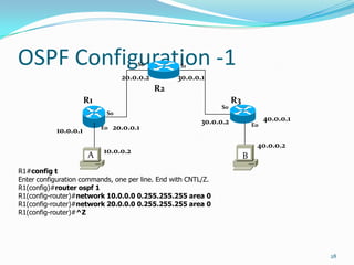 Shubham ppt on ospf and framerelay | PPT