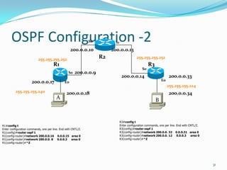 Shubham ppt on ospf and framerelay | PPT