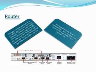 Shubham ppt on ospf and framerelay | PPTX | Computer Networking | Computing