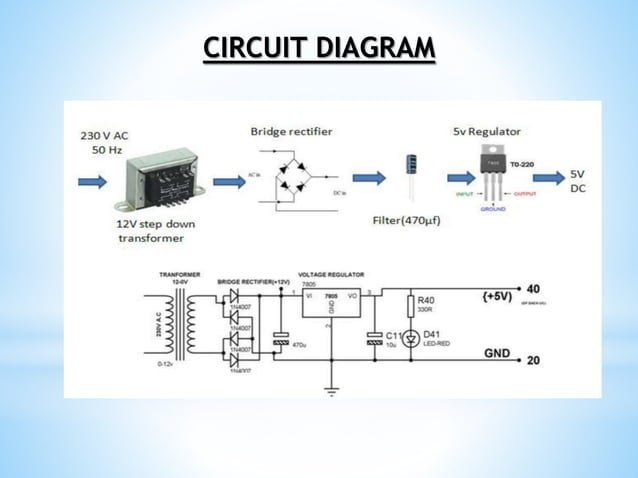 bluetooth controlled home automation using arduino by shubham sinha