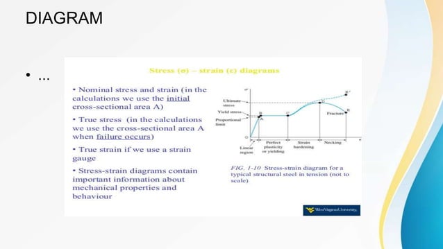 SHUBHAM PPT REPORT.pptxppppppppppppppppp | PPT | Free Download