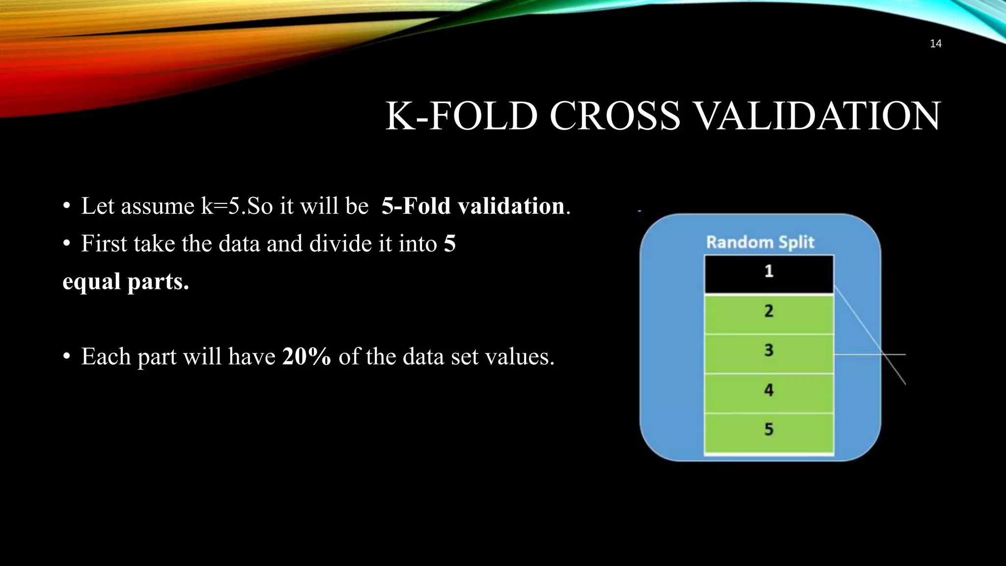 K-Folds Cross Validation Method | PPTX