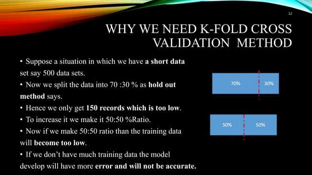K-Folds Cross Validation Method | PPTX