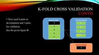 K-Folds Cross Validation Method | PPTX