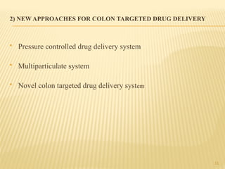 Colon drug delivery systems SHUBHAM SANAP (PH-13) !!!.pptx