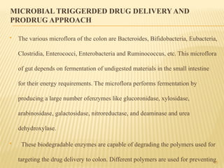 Colon drug delivery systems SHUBHAM SANAP (PH-13) !!!.pptx