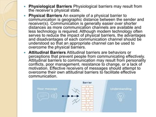 Shubham Sarkar IT 25 Barriers To communication.pptx