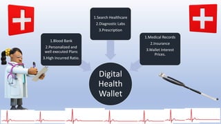 Health Wallet Case Study.pptx