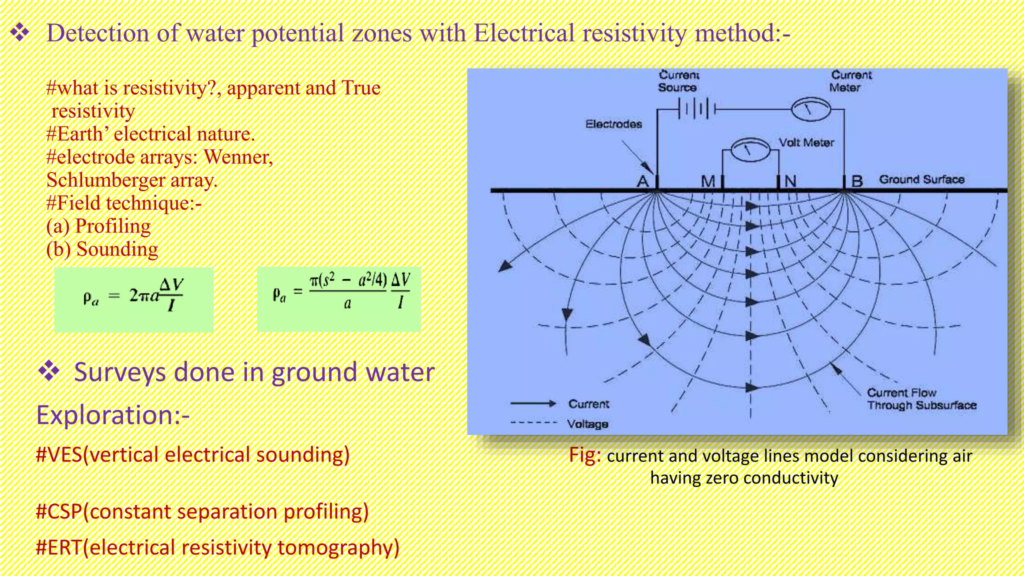 Electrical resistivity and electromagnetic method for detection of ...
