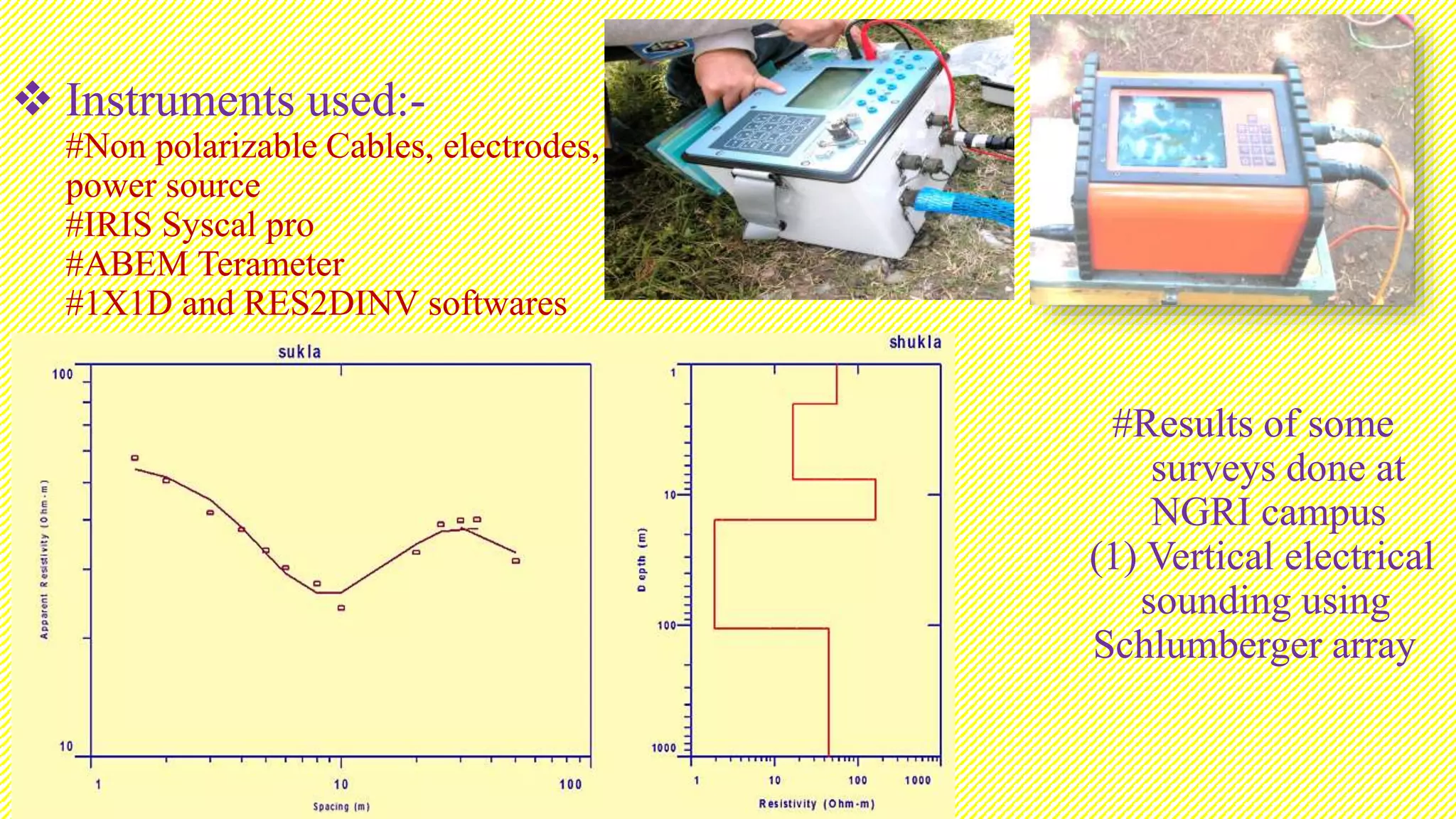 Electrical resistivity and electromagnetic method for detection of ...