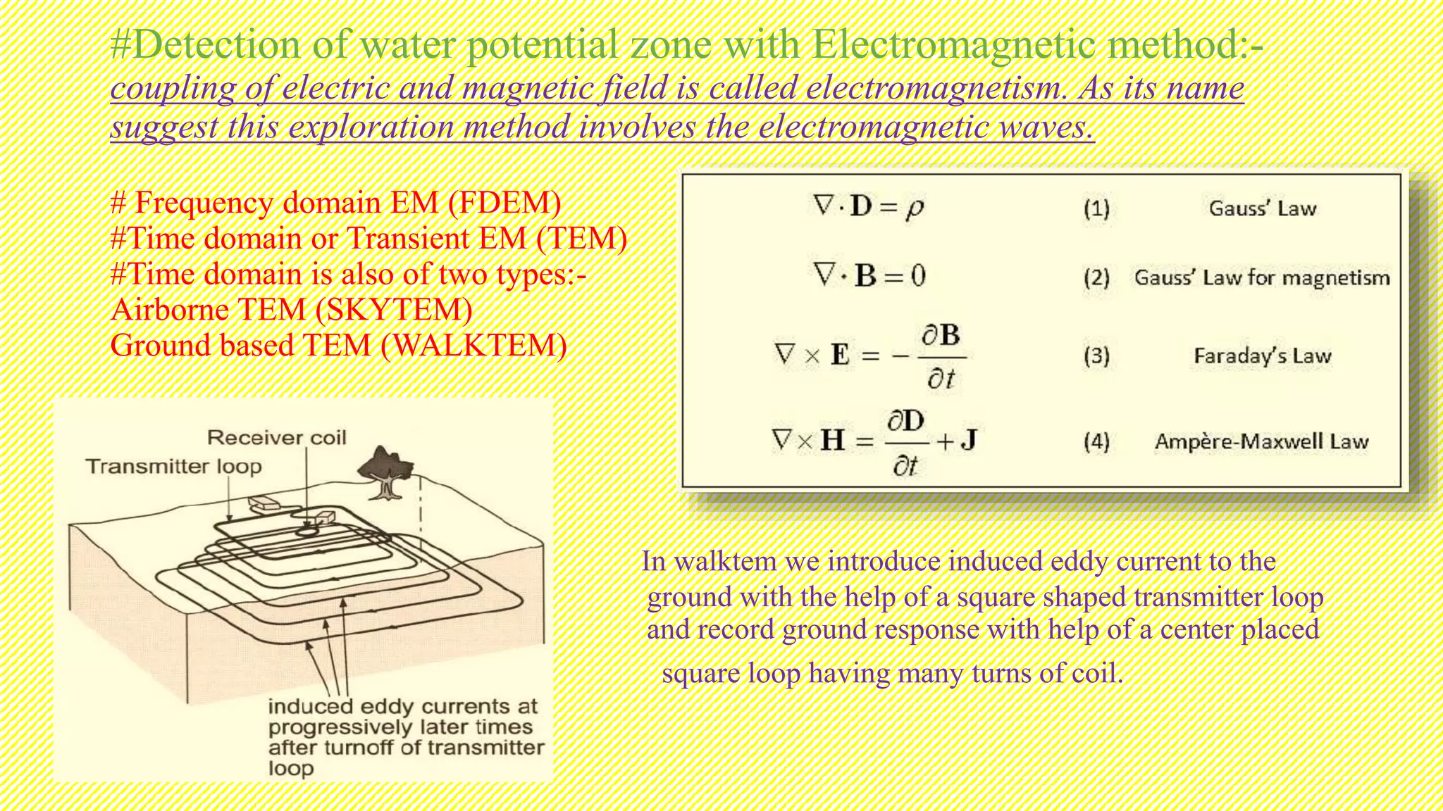 Electrical resistivity and electromagnetic method for detection of ...