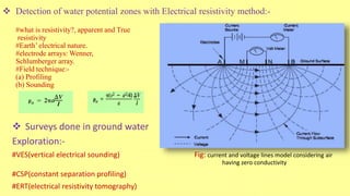 Electrical resistivity and electromagnetic method for detection of ...