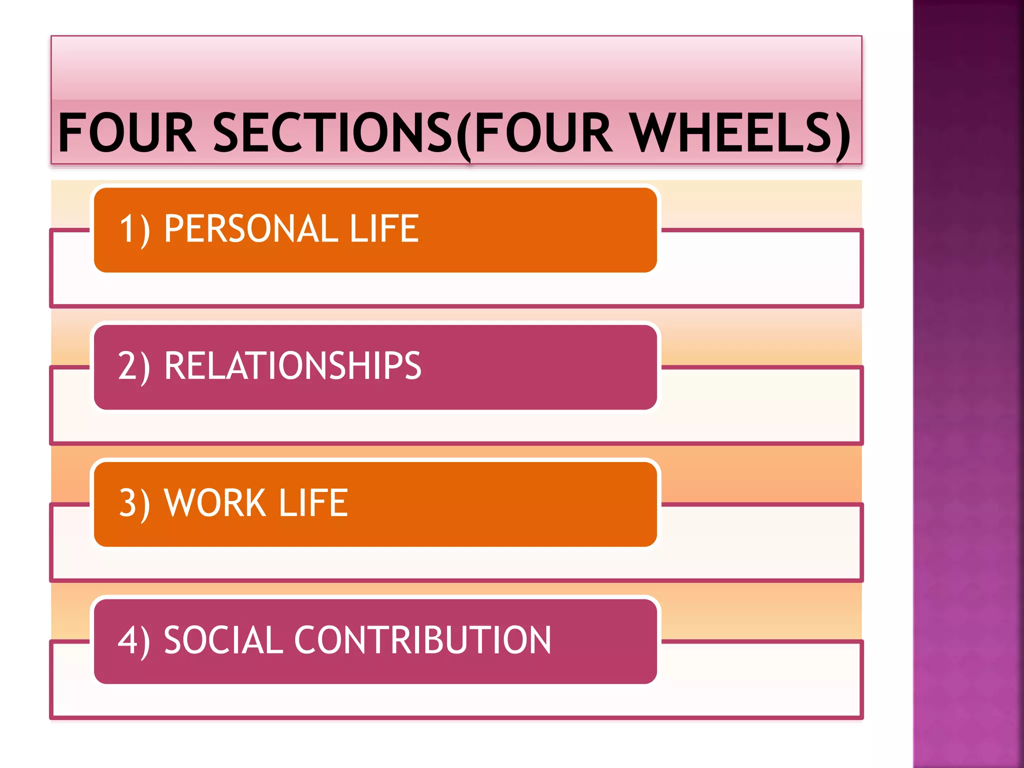 SHUBHAM SONI PPT.pptx