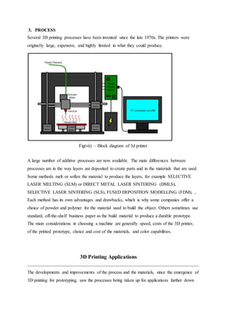 seminar report on 3d printing Shubham srivastava | DOCX