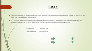 Long run average cost & Short run cost | PPTX